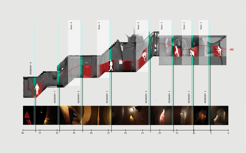 Inception Infographic Timeline