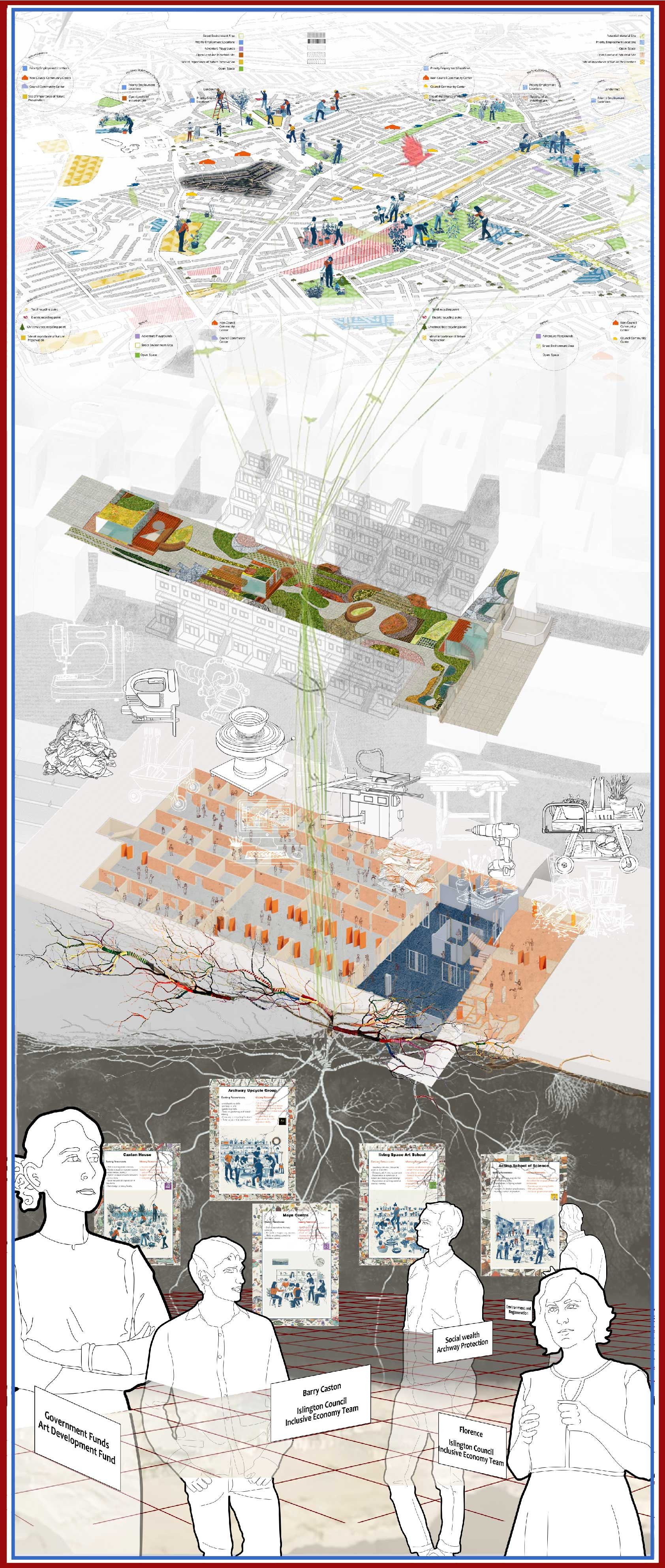 AA Projects Review 2024