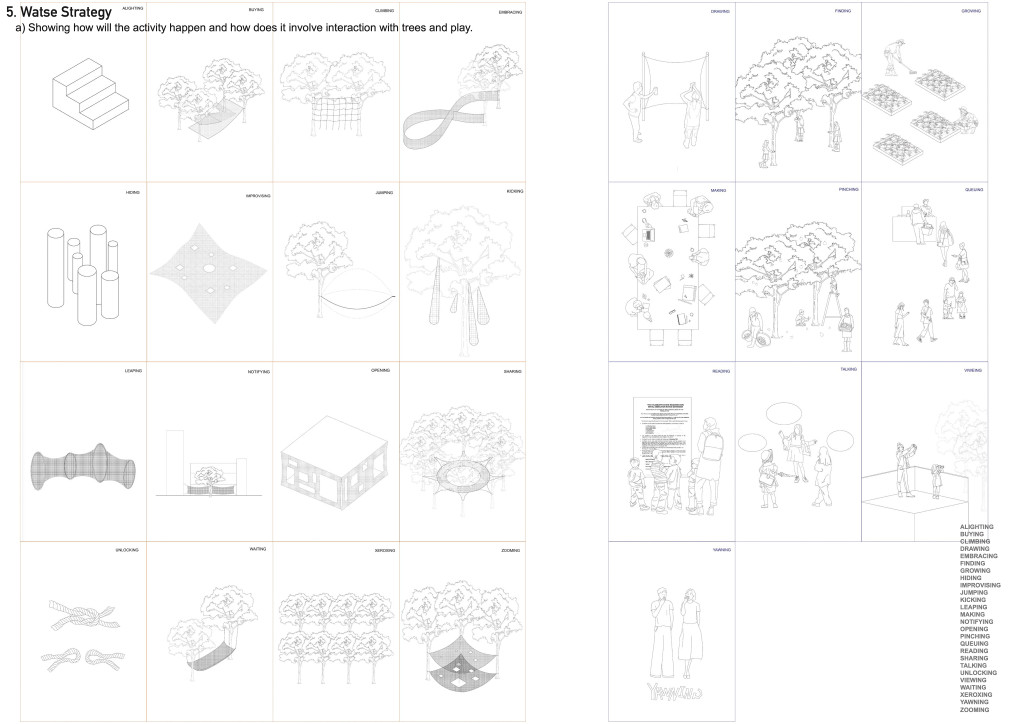 AA Projects Review 2024